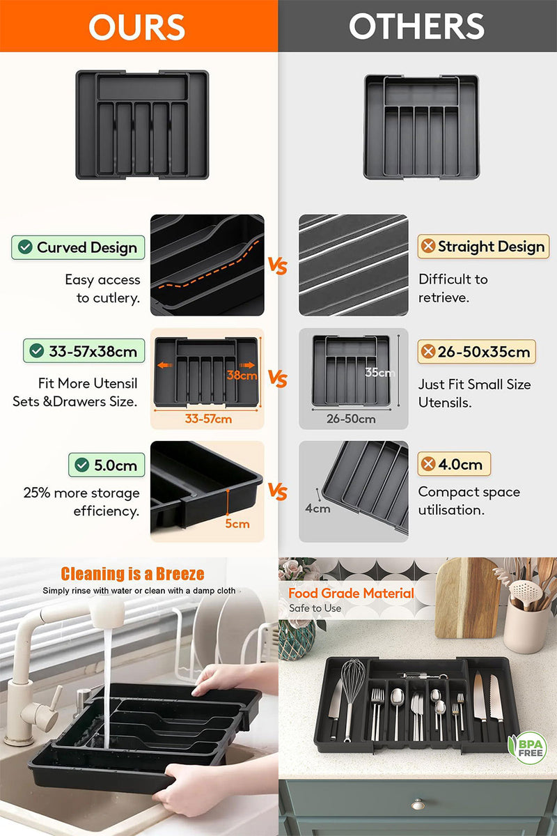 Expandable Cutlery Tray Organizer – Adjustable Plastic Kitchen Drawer ...