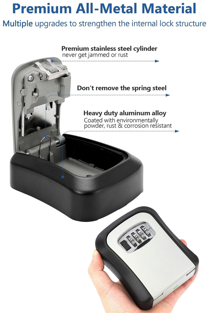 Wall Mounted Key 4 Digit Security Code – 5poundstuff